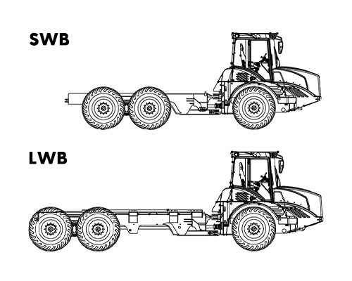 Hydrema 707G Power+ - Modern, articulated 7 tonne dumper